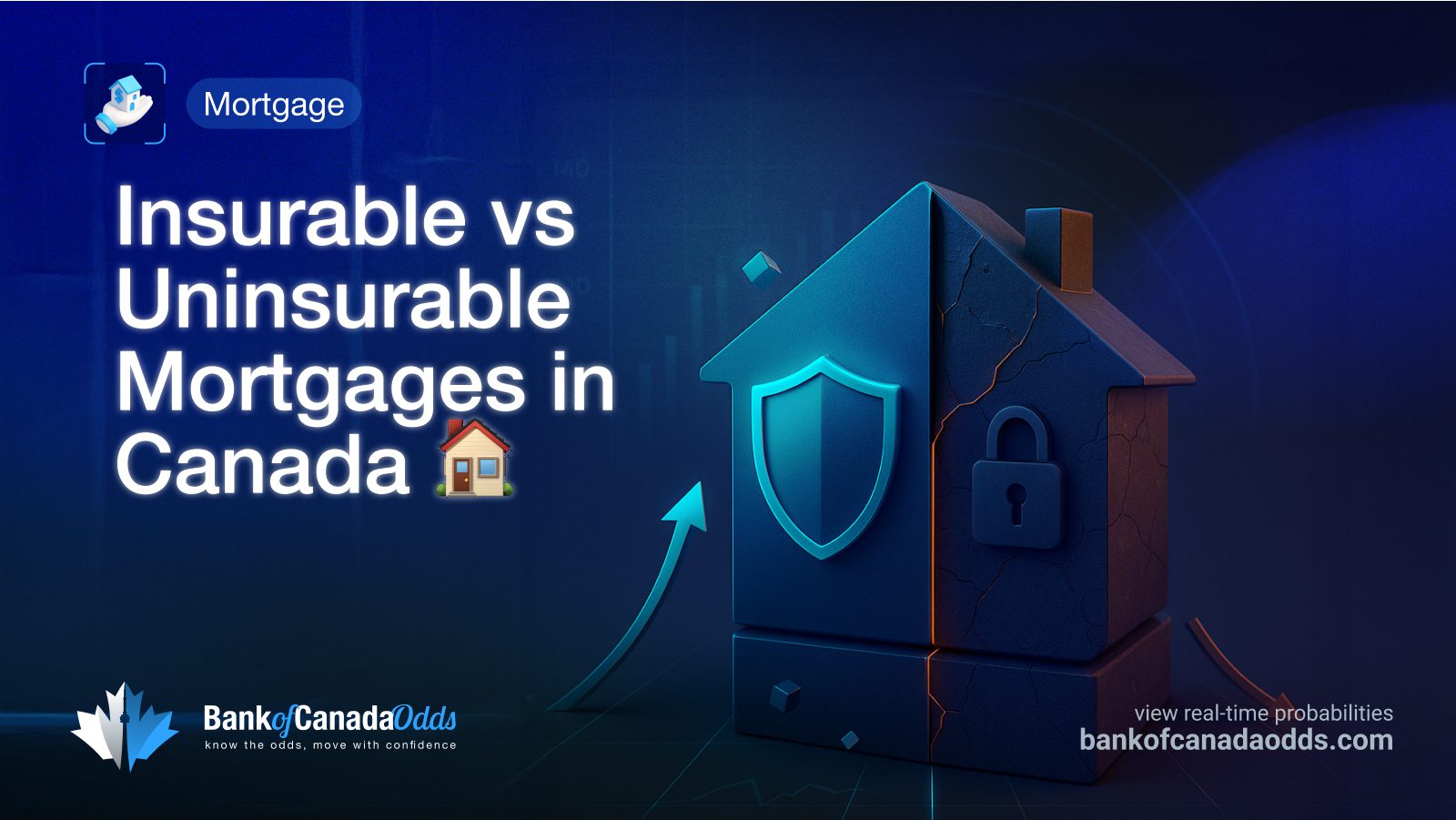 Insurable vs Uninsurable Mortgages in Canada Explained