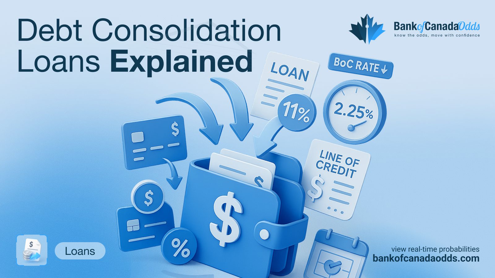 Debt Consolidation Loans Explained: 2025 Canadian Guide