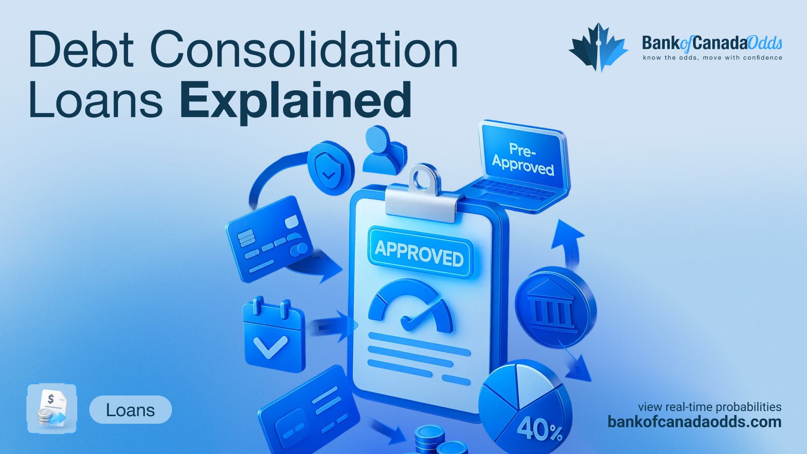 How to Qualify for a Personal Loan in Canada: 2025 Guide